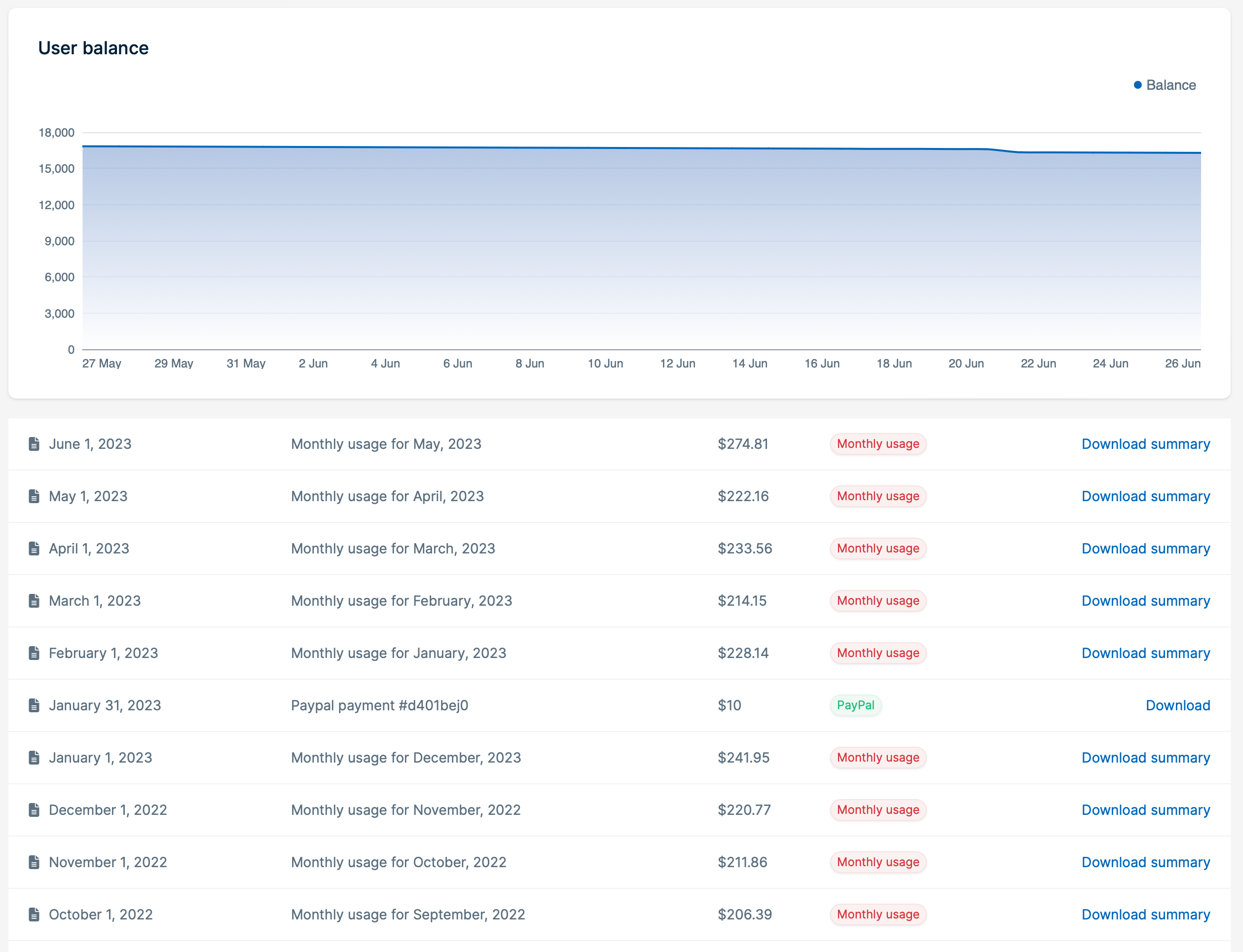 Where can I find the invoice for my payment? – bunny.net Support Hub